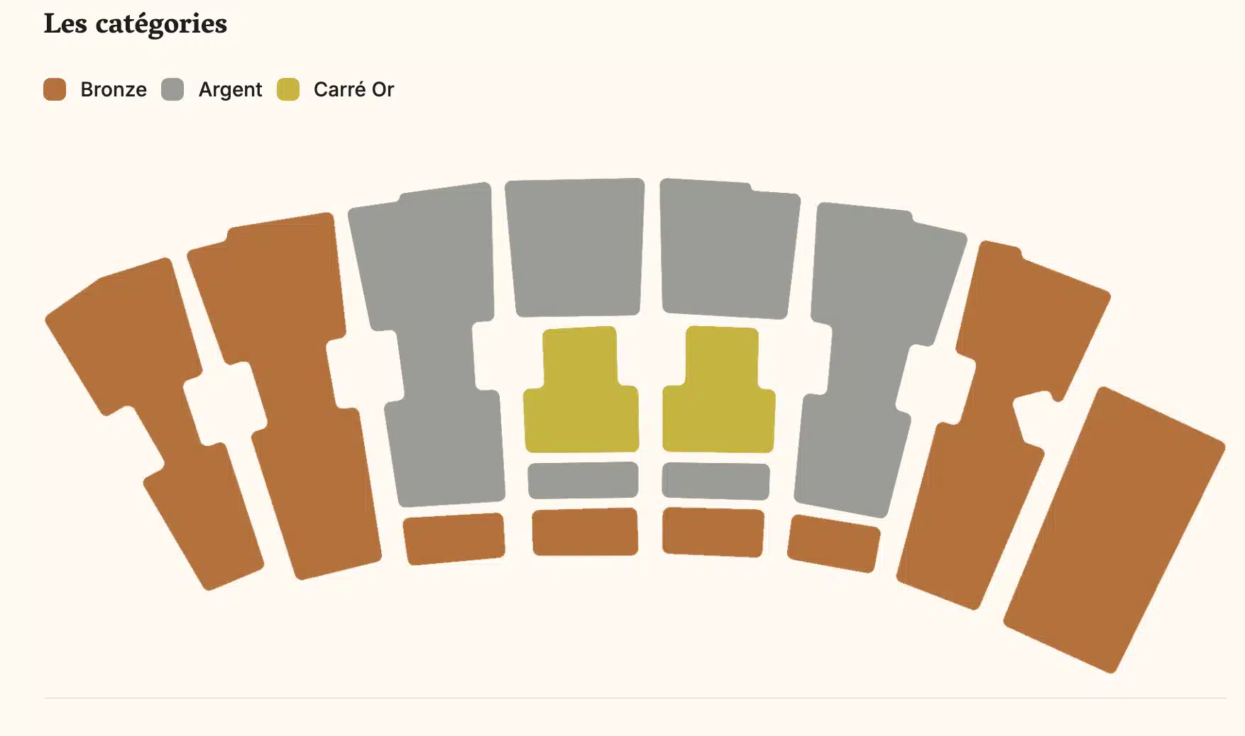 Réserver Cinéscénie du Puy du Fou en 2025
